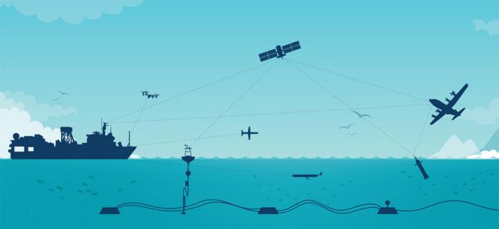 Exploring Our Changing Earth, in Real Time – State of the Planet