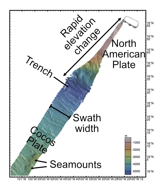 Seeing Through the Sea – State of the Planet
